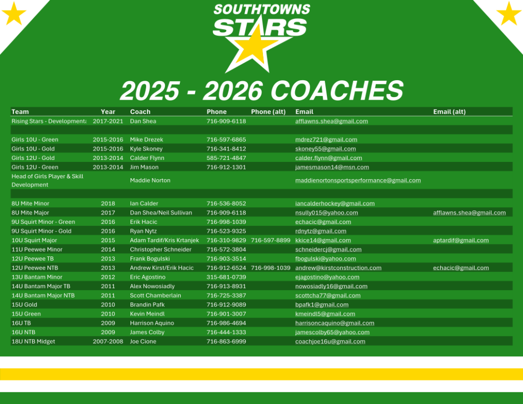 Southtowns Stars Amateur Hockey Association – Buffalo, NY Premier ...